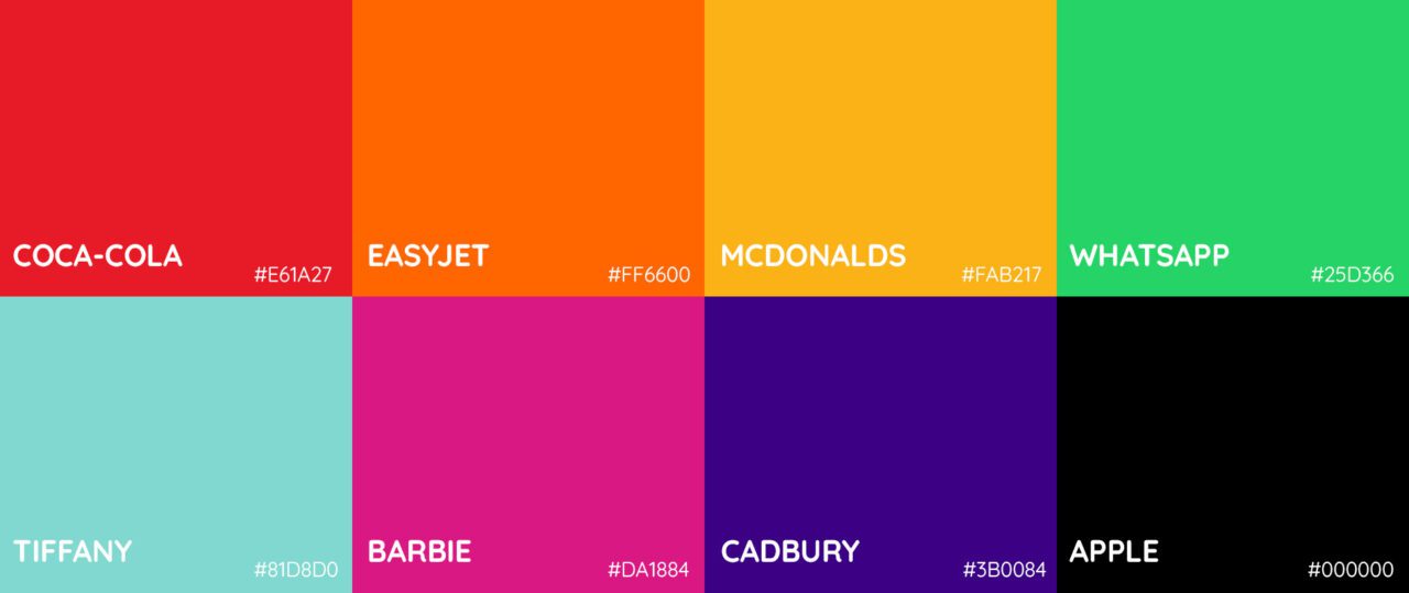 How To Choose Your Brand Colours - Alistair Whiteley Web Design Ltd